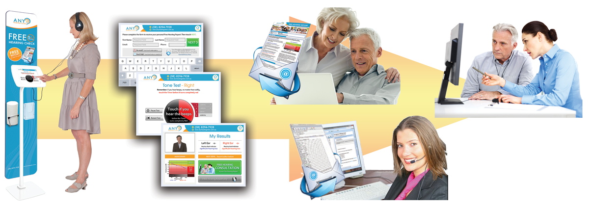 How does it work? – HearingCheck.net